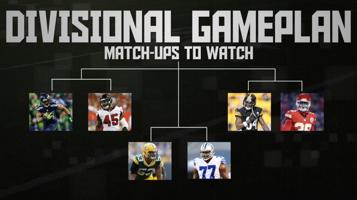 NFL Playoffs: Three match-ups to watch - Sports Illustrated