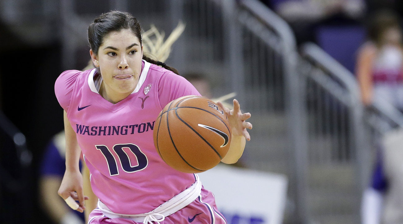 Kelsey Plum's biggest career shots: No. 2 - Sports Illustrated