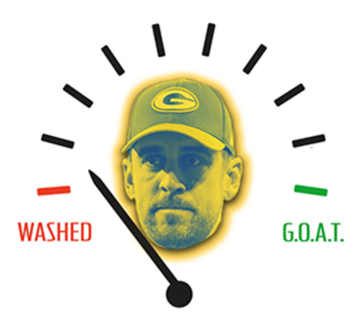 Aaron Rodgers goes from 'Washed' to 'G.O.A.T.' for Packers - Sports ...