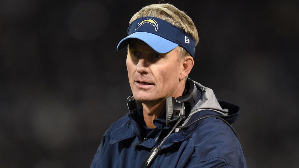 Mike McCoy to remain San Diego Chargers head coach in 2016 - Sports ...