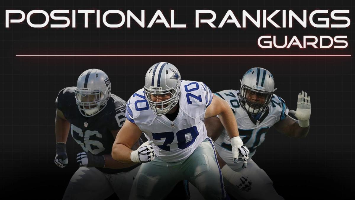 SI's Positional Rankings: Guards - Sports Illustrated