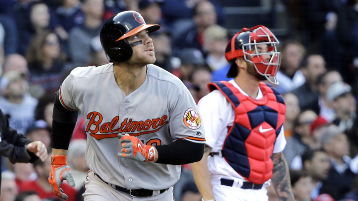 Chris Davis gives Orioles first 6–0 start in franchise history - Sports ...