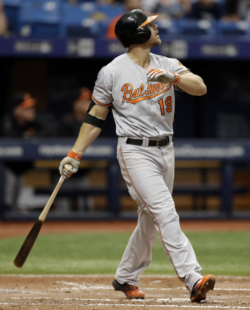 Orioles 1B Chris Davis out of lineup with sore hand - Sports Illustrated