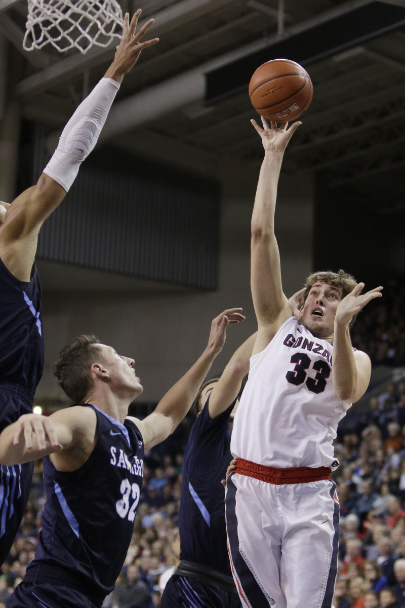 Wiltjer leads No. 25 Gonzaga over San Diego 88-52 - Sports Illustrated