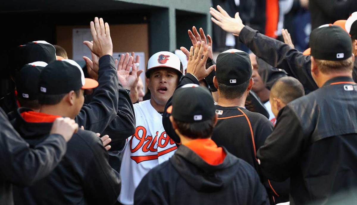 The Day In Sports (April 4) - Sports Illustrated