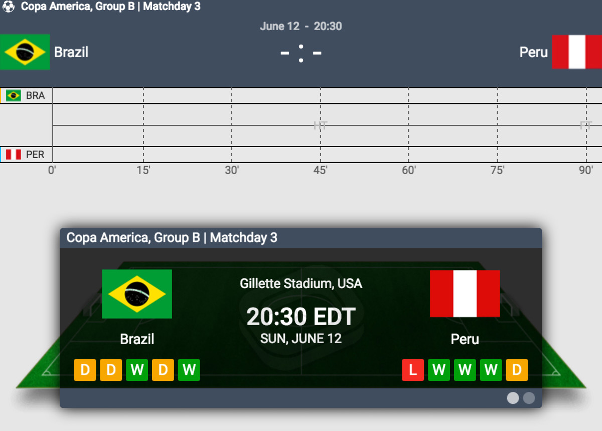 Brazil vs Peru: Follow Copa America live here - Sports Illustrated