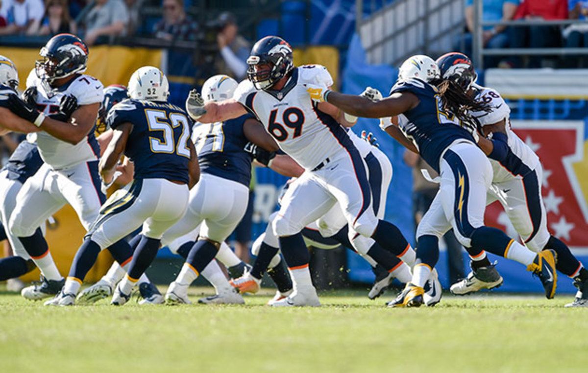 Super Bowl 50: Prepare for Carolina Panthers vs Denver Broncos - Sports ...