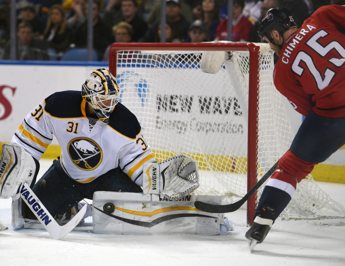 Kane and Johnson help Sabres beat Capitals and Holtby, 4-1 - Sports ...