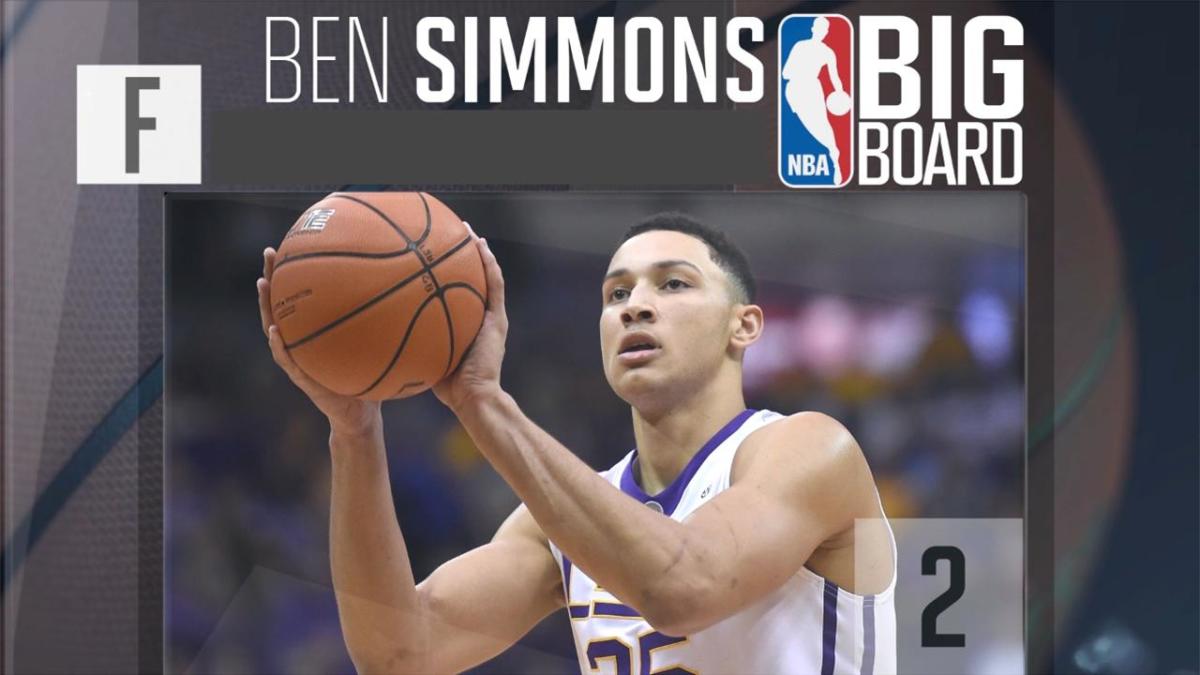 NBA draft Big Board: No. 2 Ben Simmons - Sports Illustrated