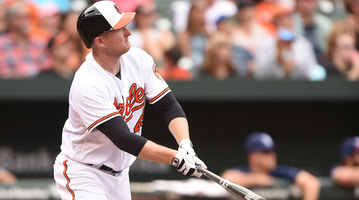 MLB free-agent rankings: Mark Trumbo - Sports Illustrated
