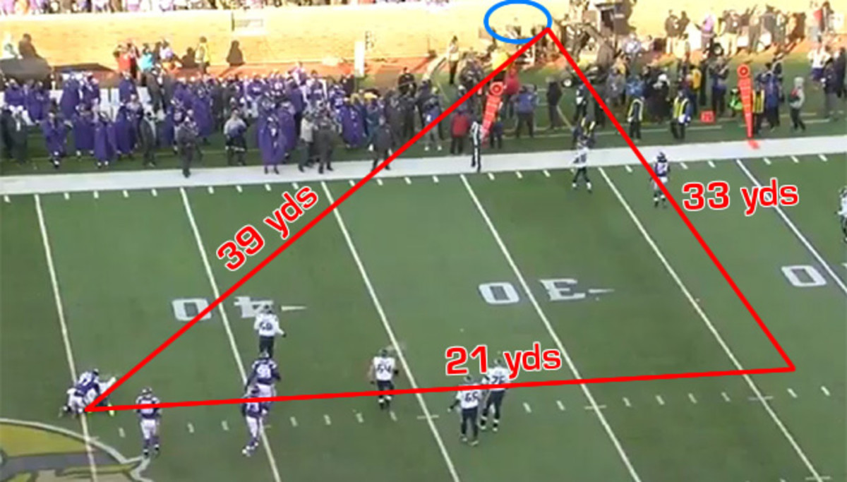 Pythagorean Theorem In Football