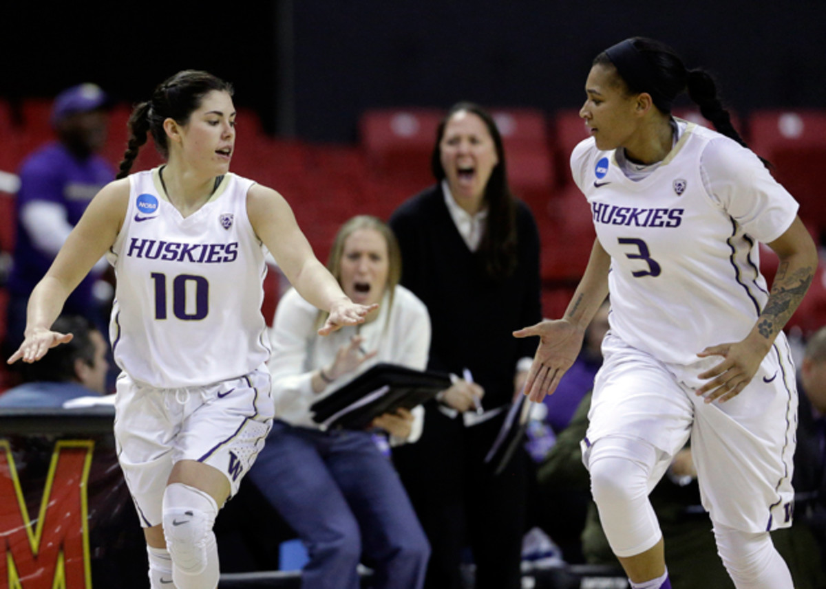 Women's NCAA tournament: Four keys to the Final Four - Sports Illustrated