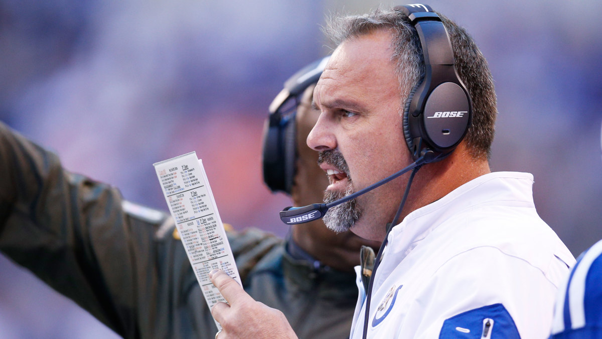Indianapolis Colts fire Greg Manusky: defensive coordinator let go ...