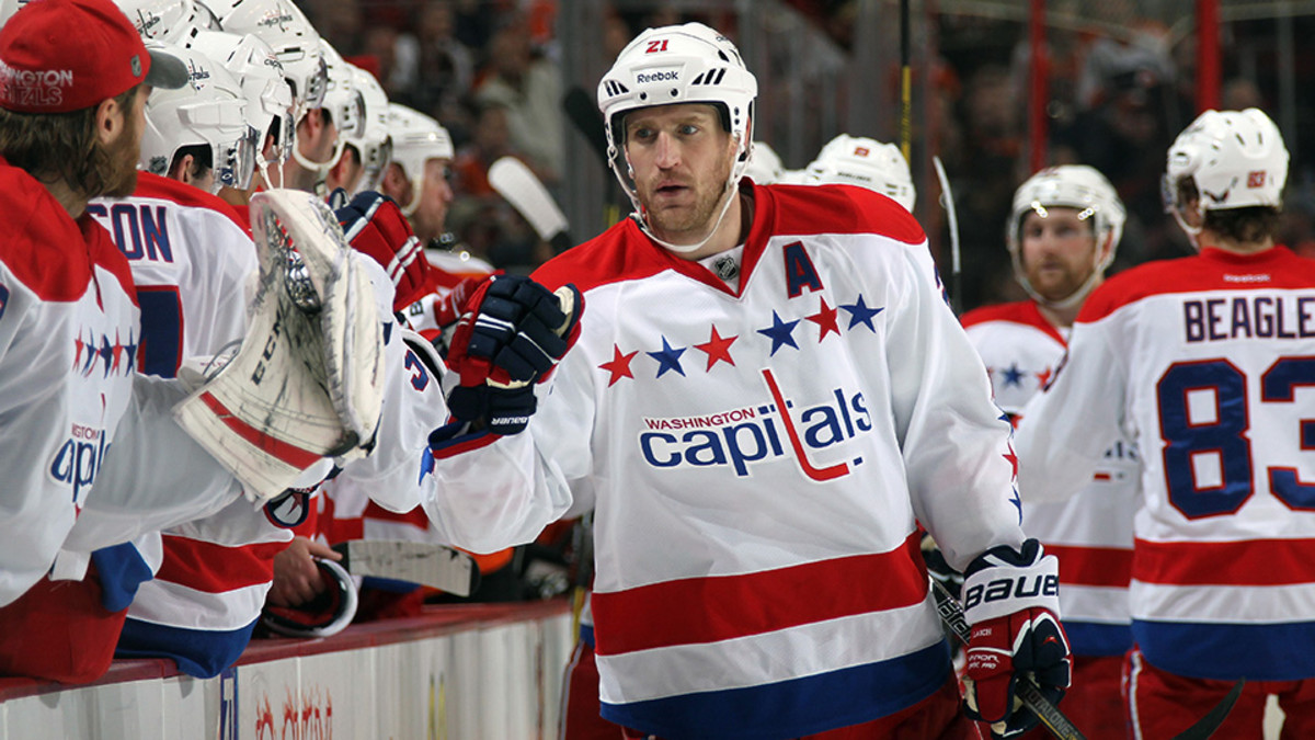 Maple Leafs-Capitals trade: Brooks Laich for Daniel Winnik - Sports ...