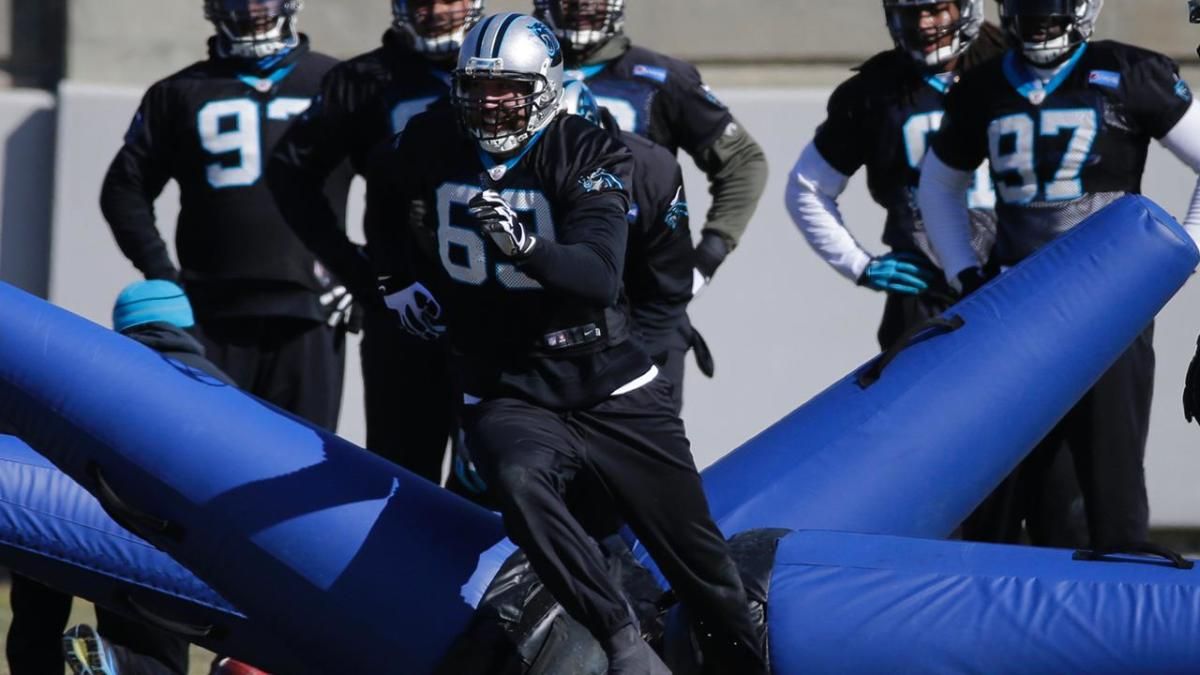 Panthers DE Jared Allen (broken foot) returns to practice - Sports ...