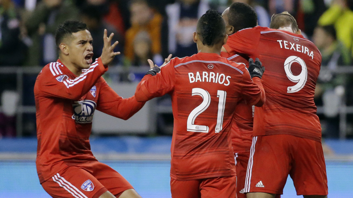 Behind the MLS Ambition Rankings: FC Dallas - Sports Illustrated