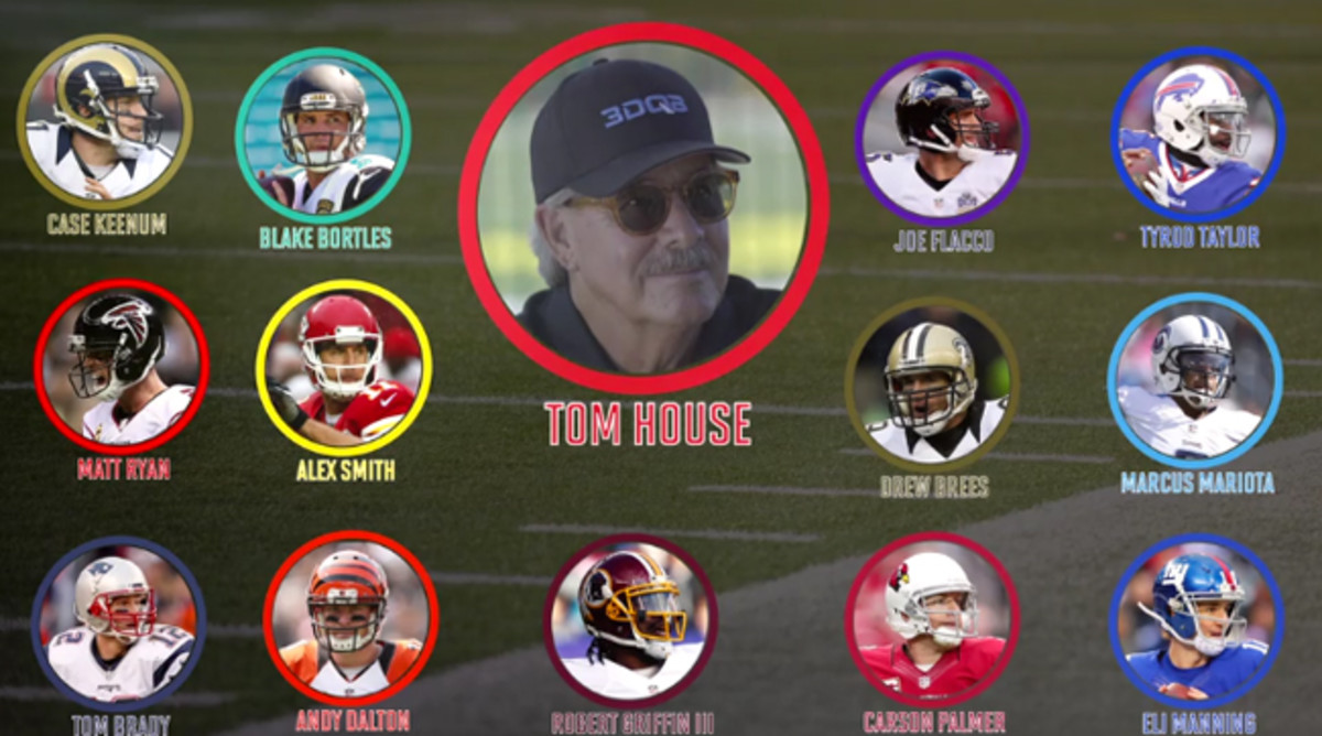 Tom House, Former MLB Pitcher turned QB Guru - Sports Illustrated