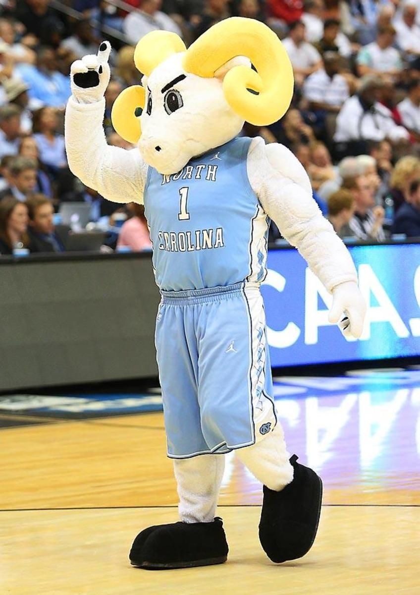 Ranking the Mascots of the Sweet 16 - Sports Illustrated