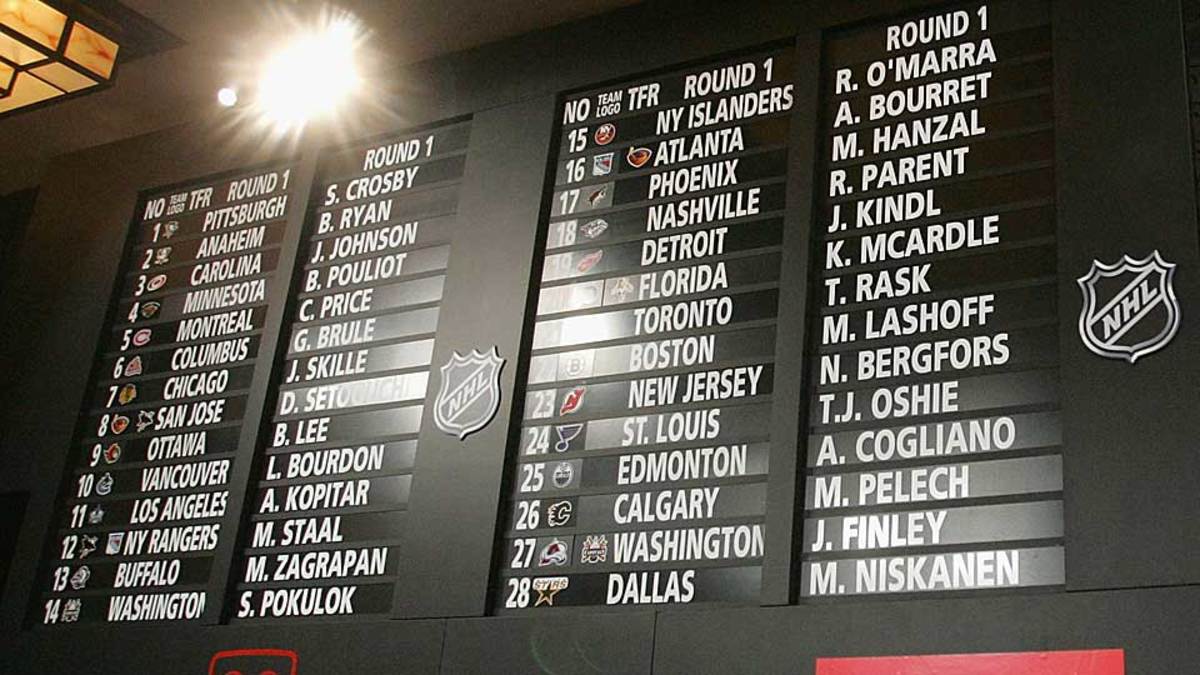 Oral history of the 2005 NHL Draft featuring Carey Price - Sports ...