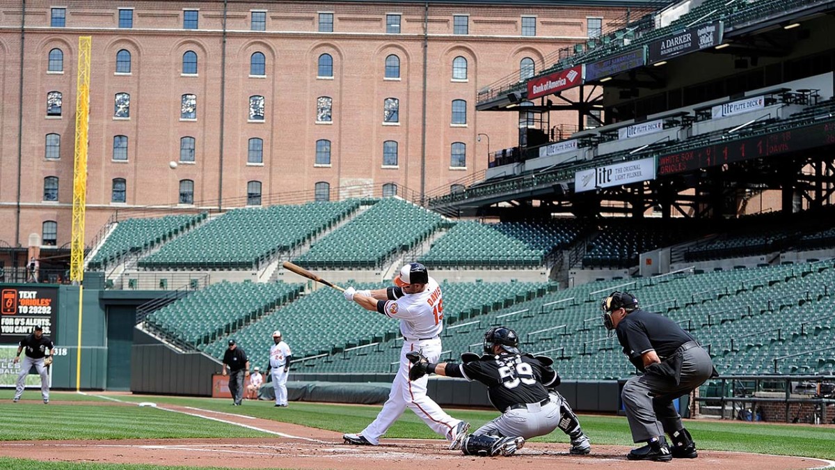 Empty stadium creates bizarre environment for Orioles-White Sox ...