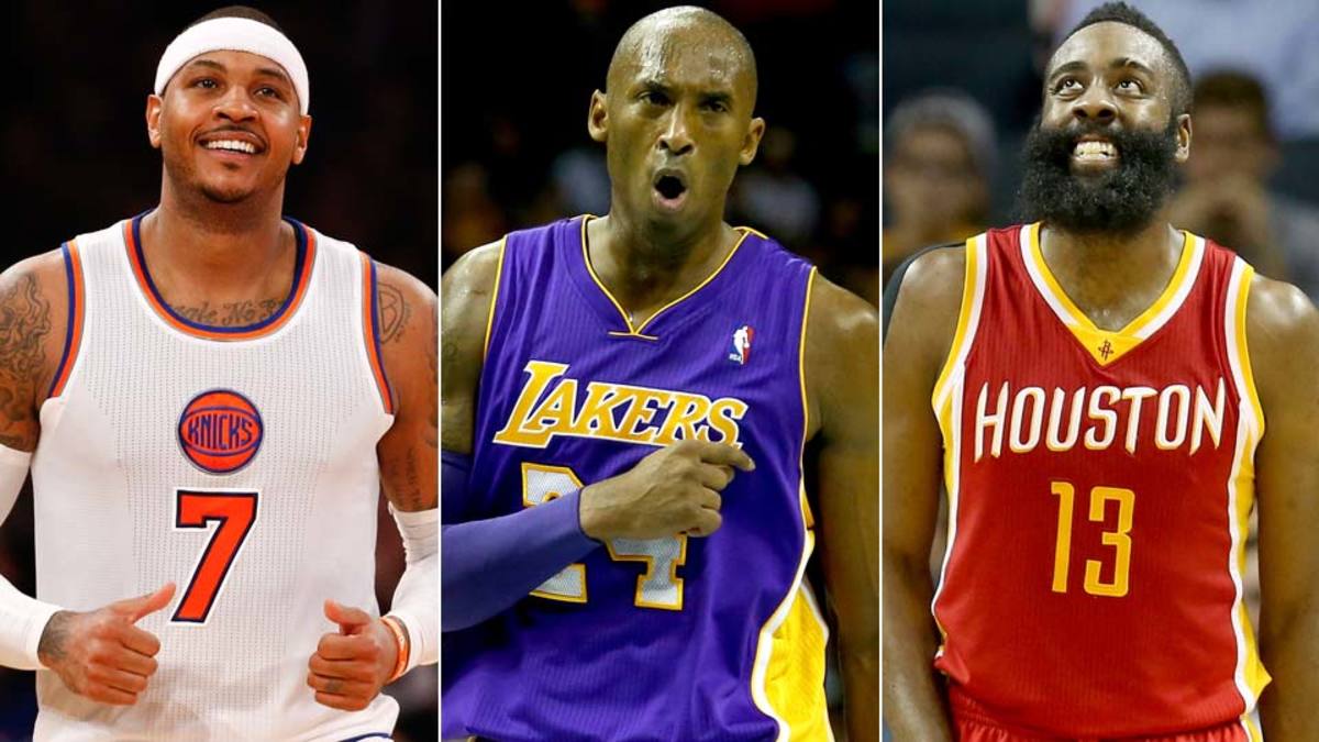 NBA scouts examine Warriors, Thunder, Knicks, Lakers and more - Sports ...