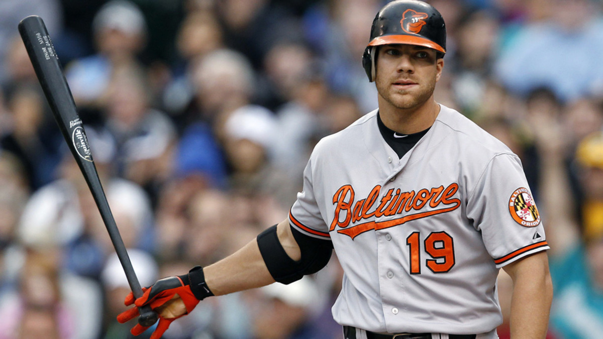 Chris Davis still carries fantasy value even after awful 2014 - Sports ...