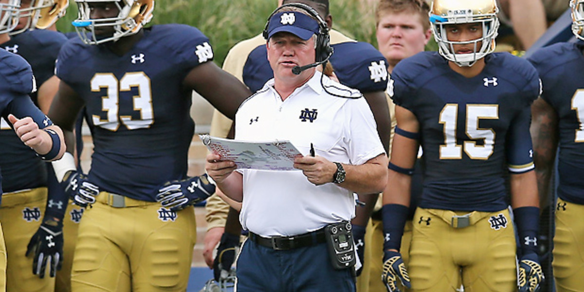 Brian Kelly's future at Notre Dame, more #DearAndy - Sports Illustrated