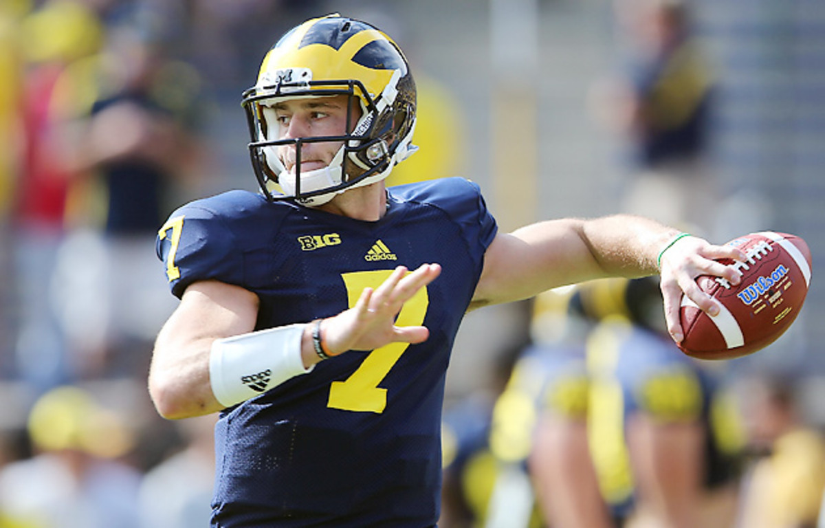 SI.com's 10 most popular stories from this week - Sports Illustrated