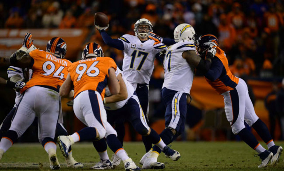 Philip Rivers Throwing Motion