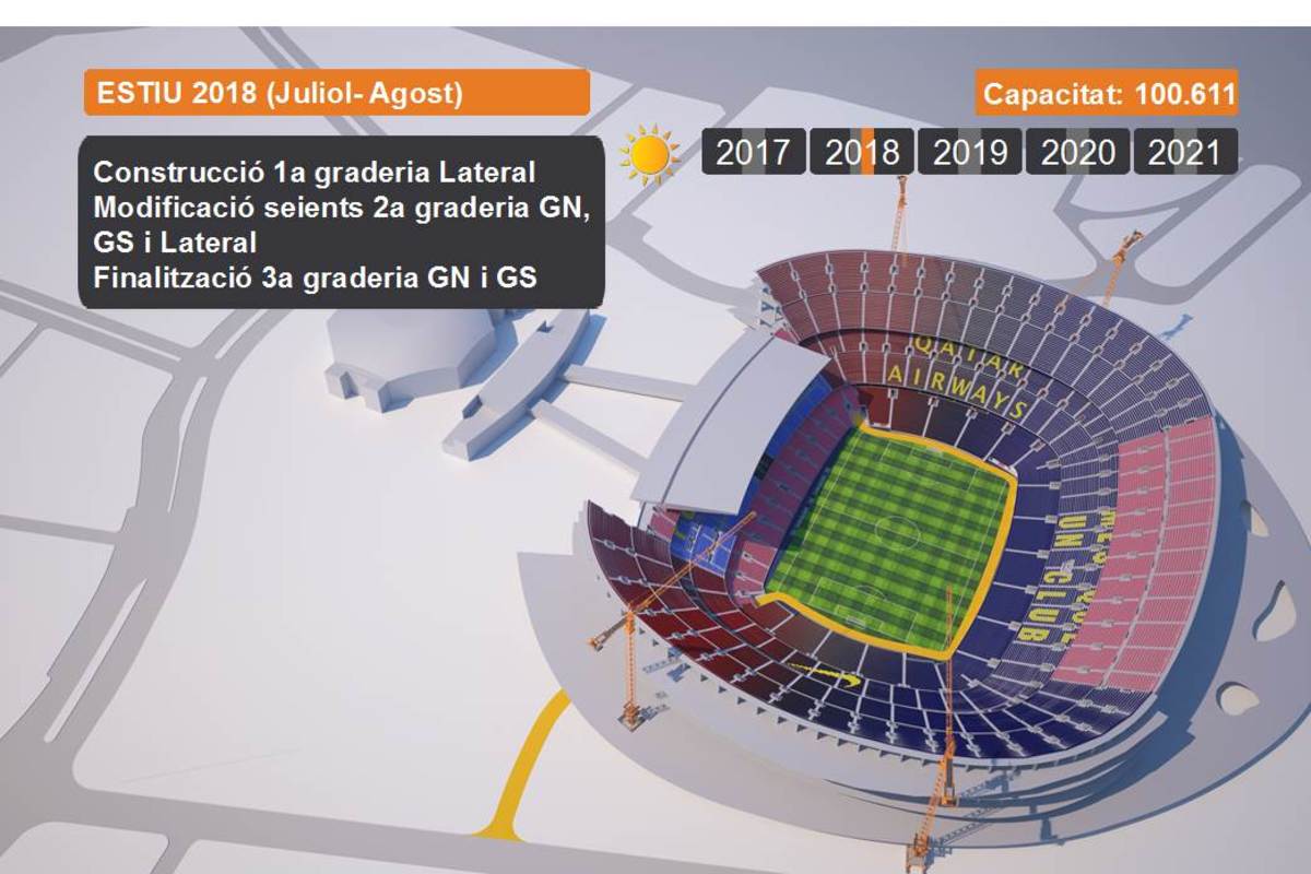 More details, images emerge for proposed Camp Nou rebuild - Sports ...