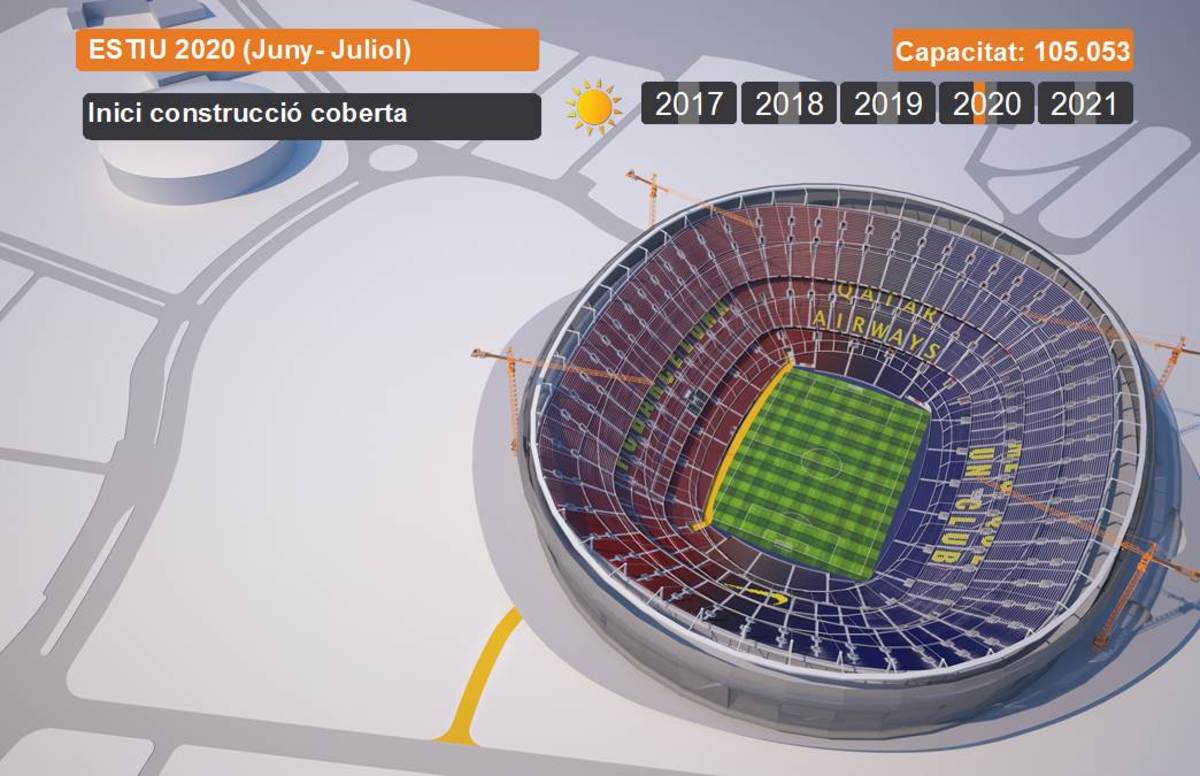 More details, images emerge for proposed Camp Nou rebuild - Sports ...