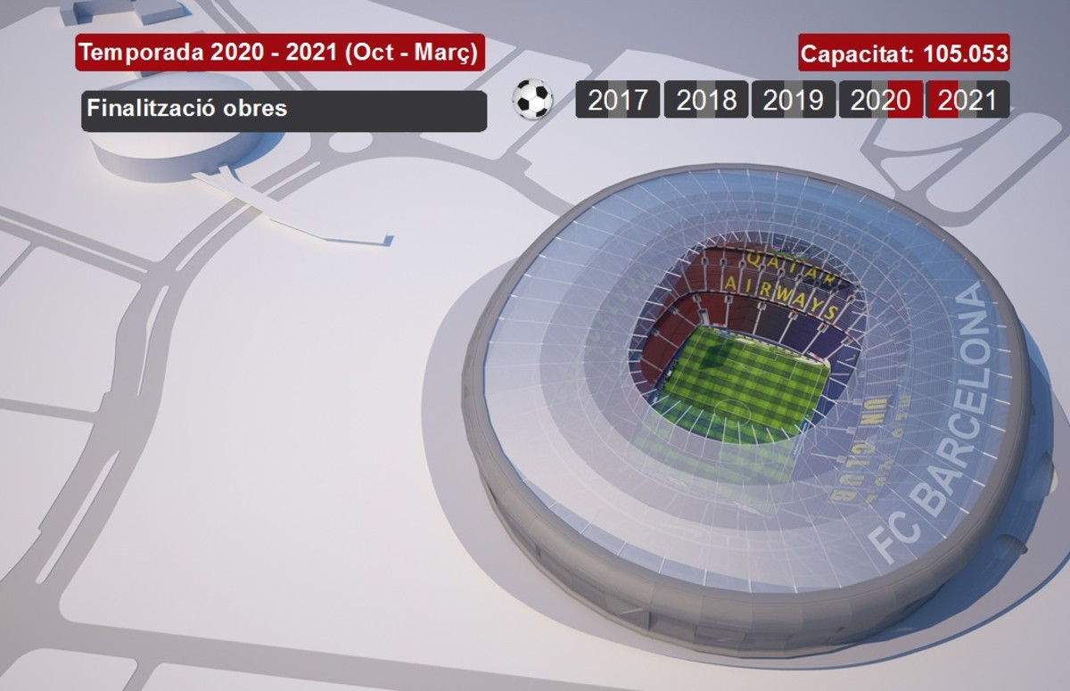 More details, images emerge for proposed Camp Nou rebuild - Sports ...