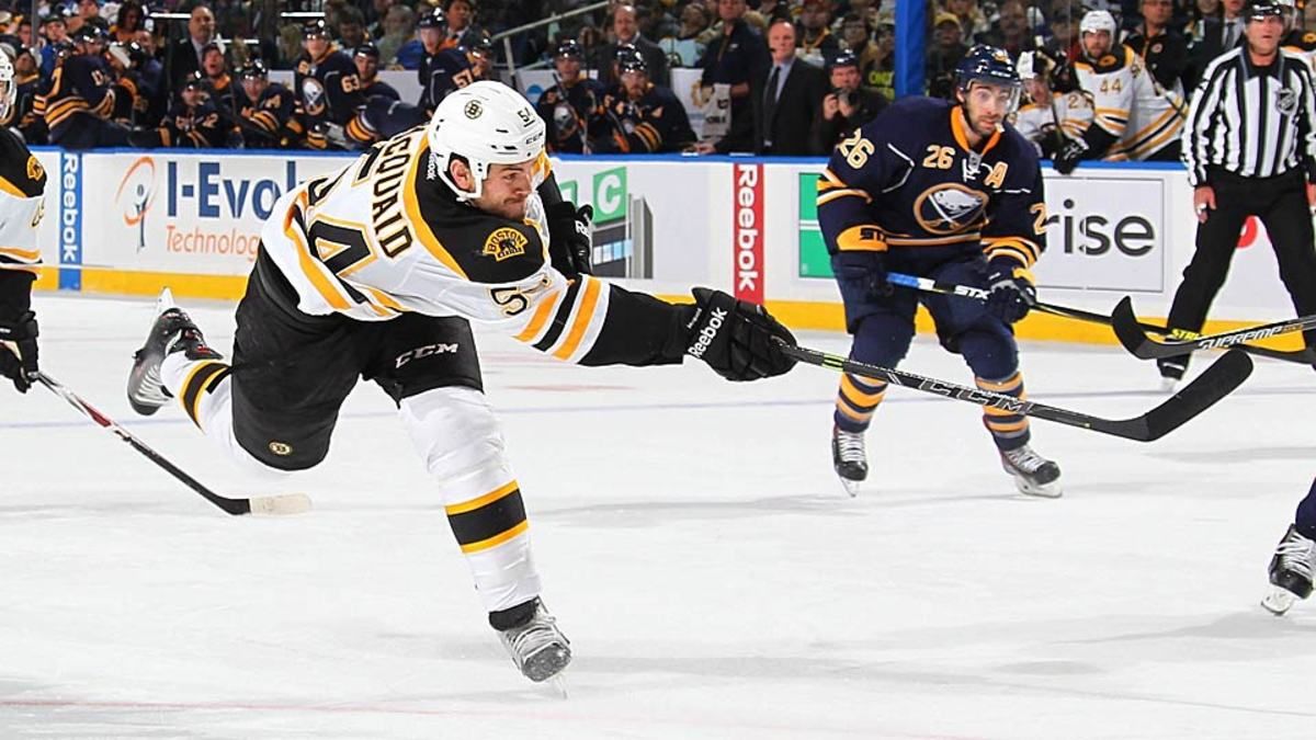 Bruins lose defenseman Adam McQuaid for 6-8 weeks - Sports Illustrated