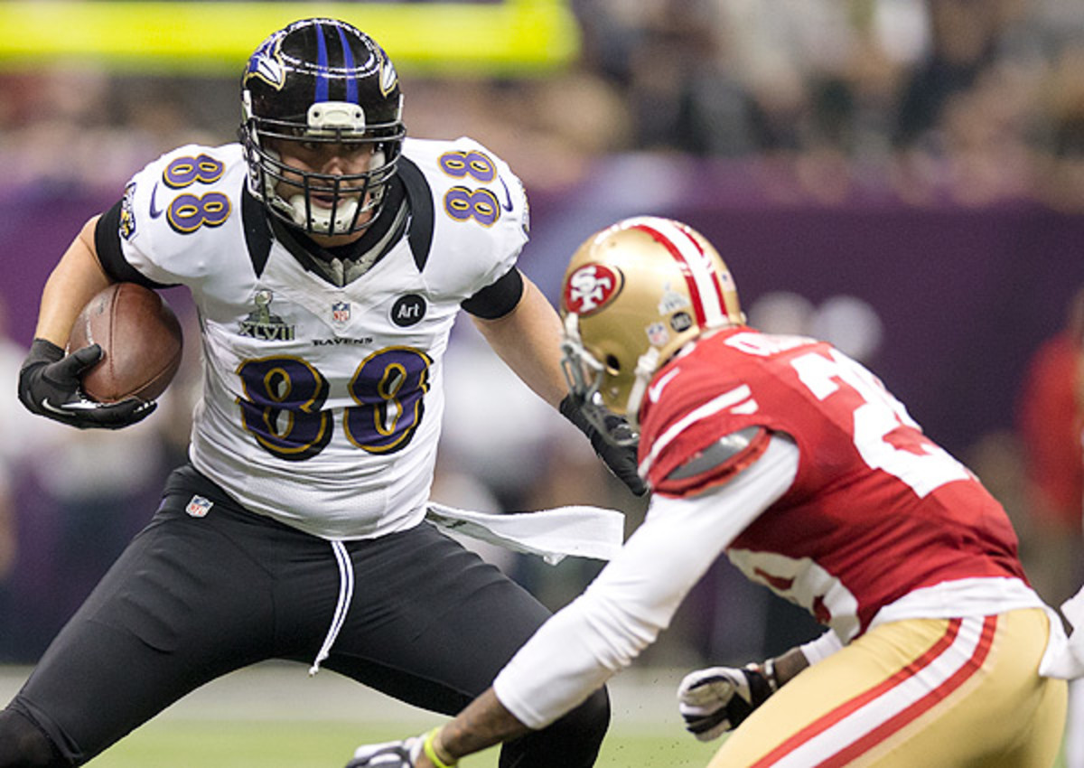 Dennis Pitta, Ravens agree to five-year, $32 million contract - Sports ...