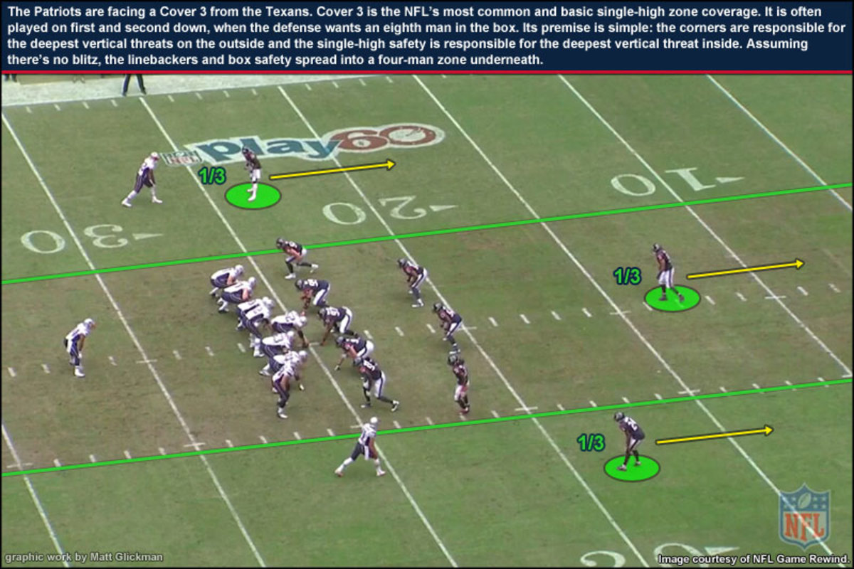 AFC Championship Game is a case study of how NFL defenses are evolving ...