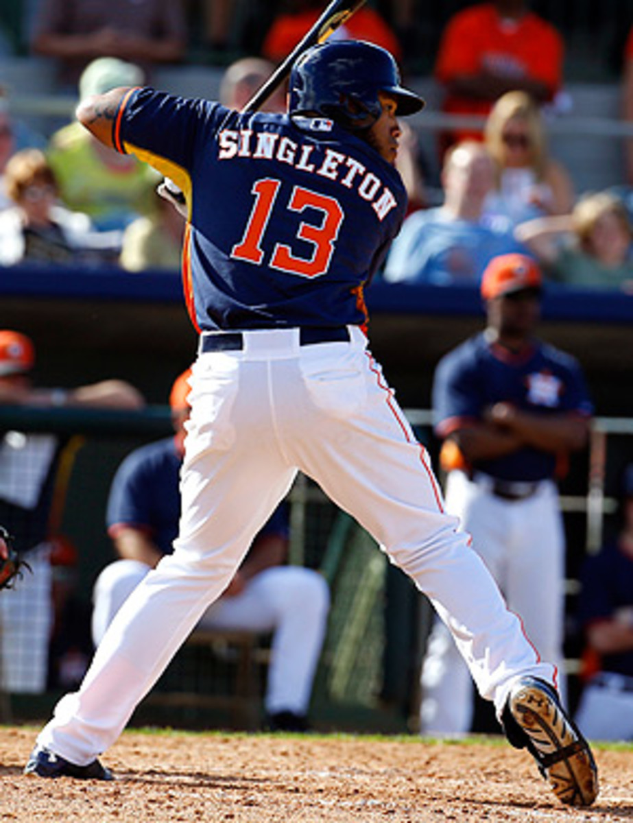 Michael Beller: Fantasy baseball Prospect Watch: Andrew Heaney baffling ...