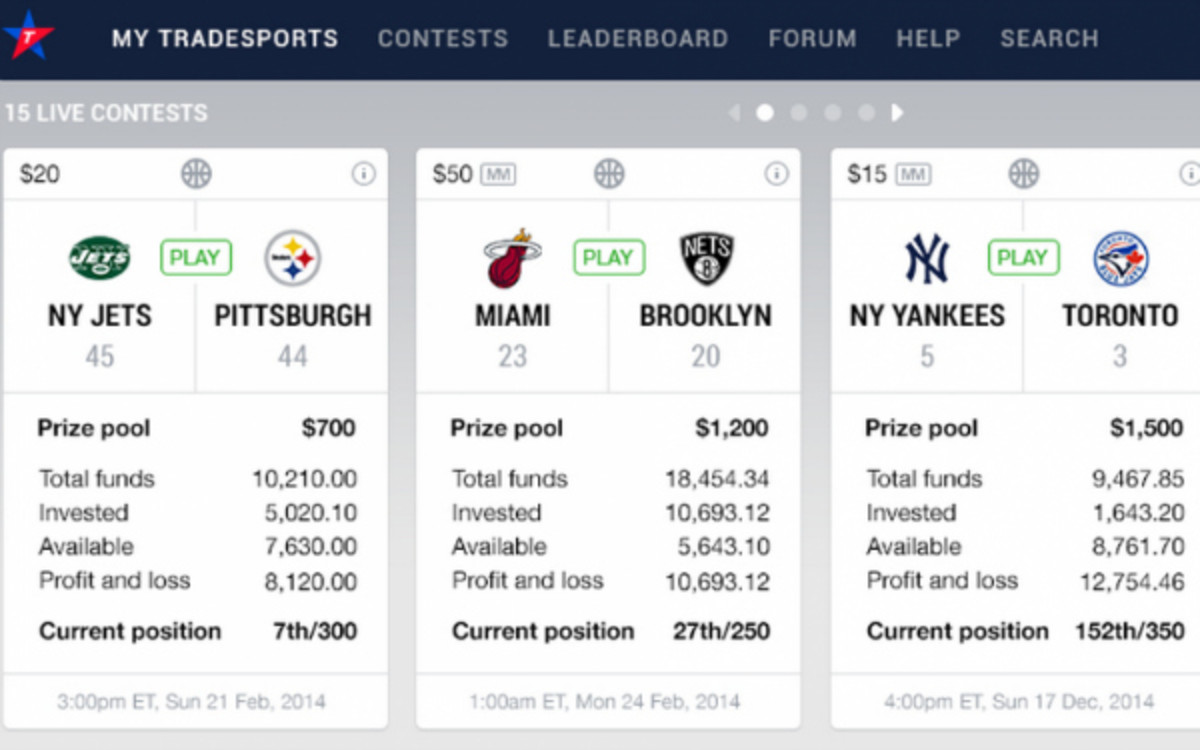 This New Website Uses the Stock-Exchange Model for Sporting Events ...