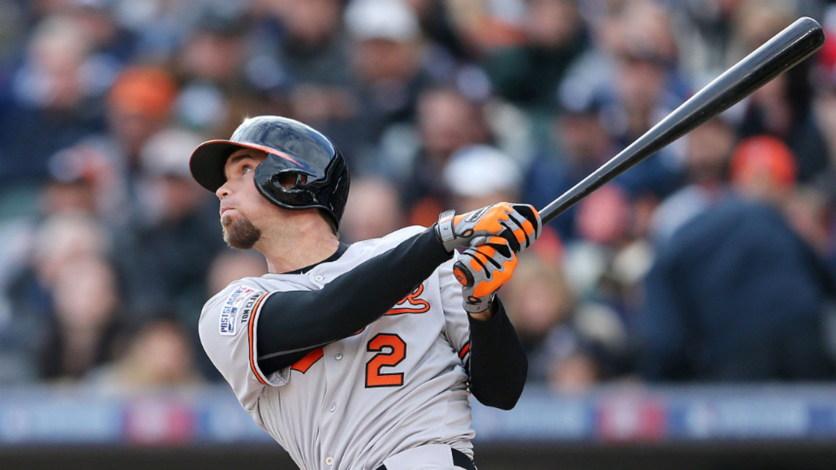 Baltimore Orioles, shortstop J.J. Hardy agree to three-year extension ...