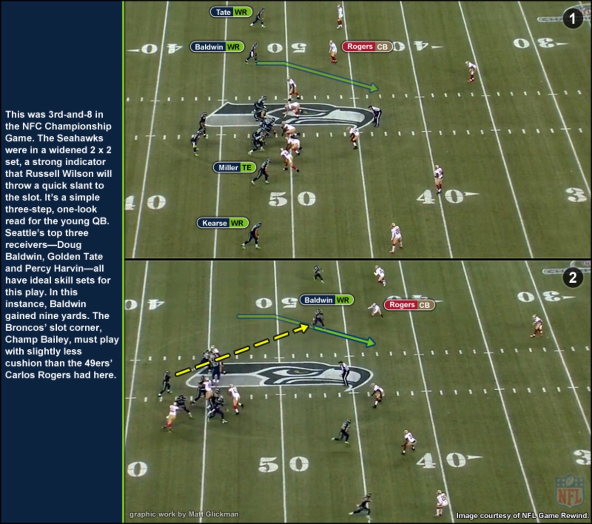 Russell Wilson will have to step up on third down in Super Bowl 48 ...