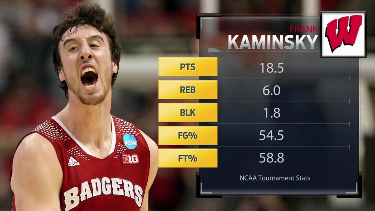 Four storylines heading into the Final Four - Sports Illustrated