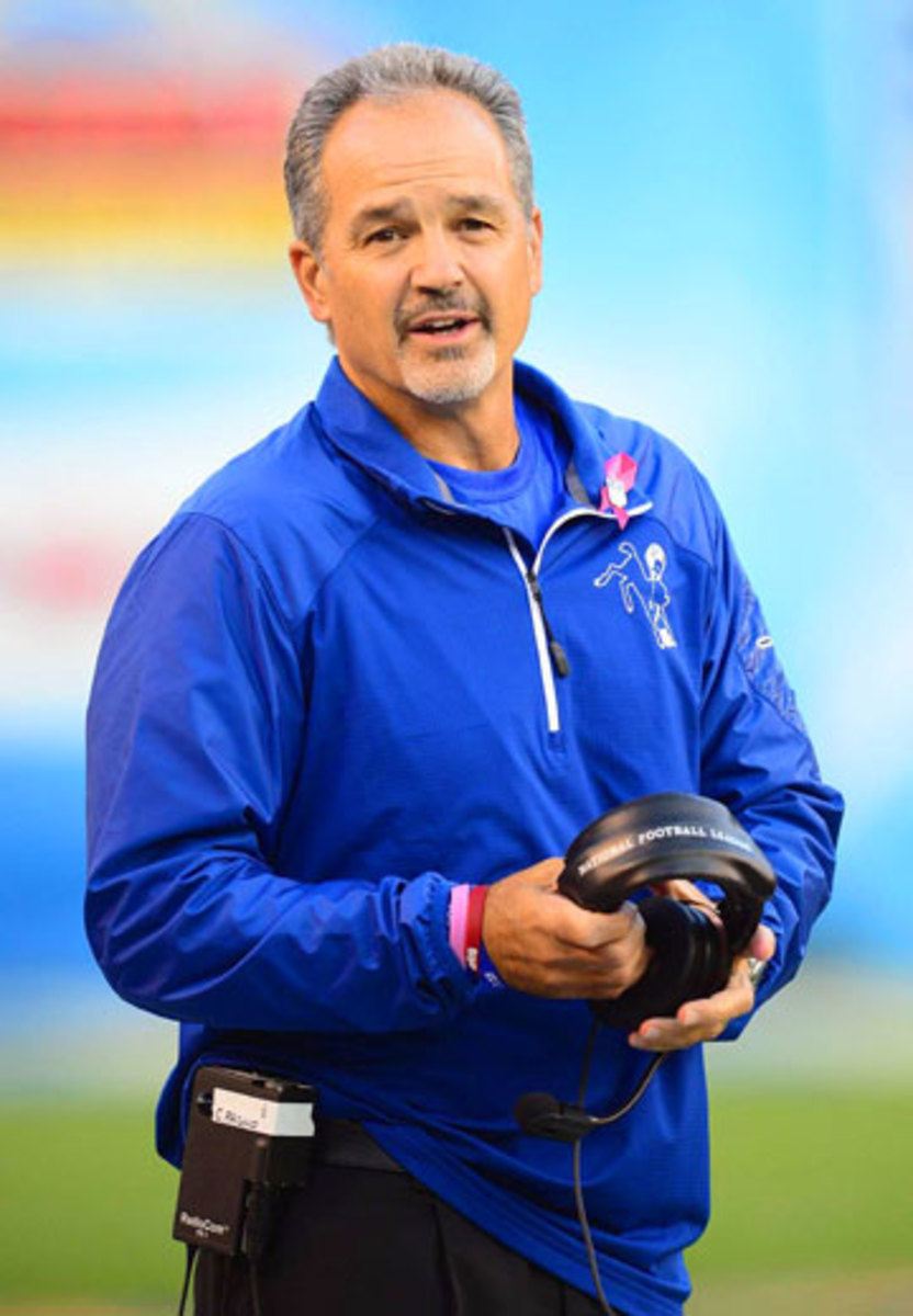 NFL Weekend Notes: Josh McCown, Chuck Pagano, Greg Hardy and more ...