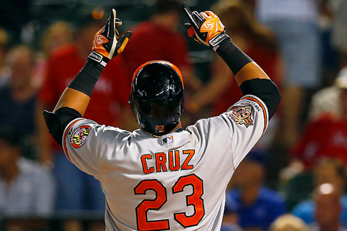 Home Sweet Home: How Cruz, top free agents have fared against their old ...