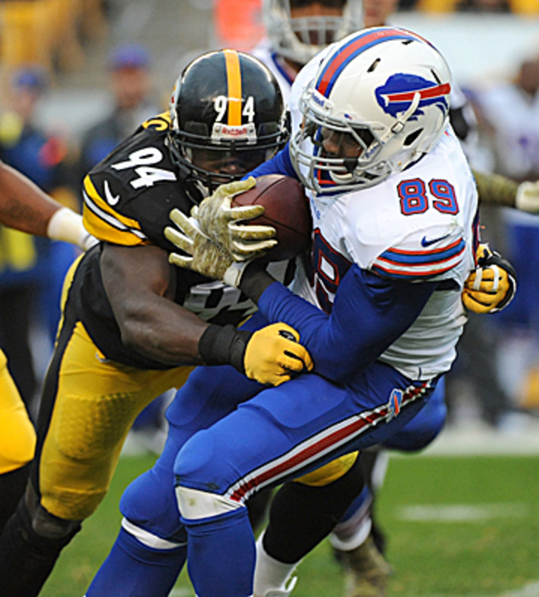 Pittsburgh Steelers 2014 Preview: QB Ben Roethlisberger is elite ...