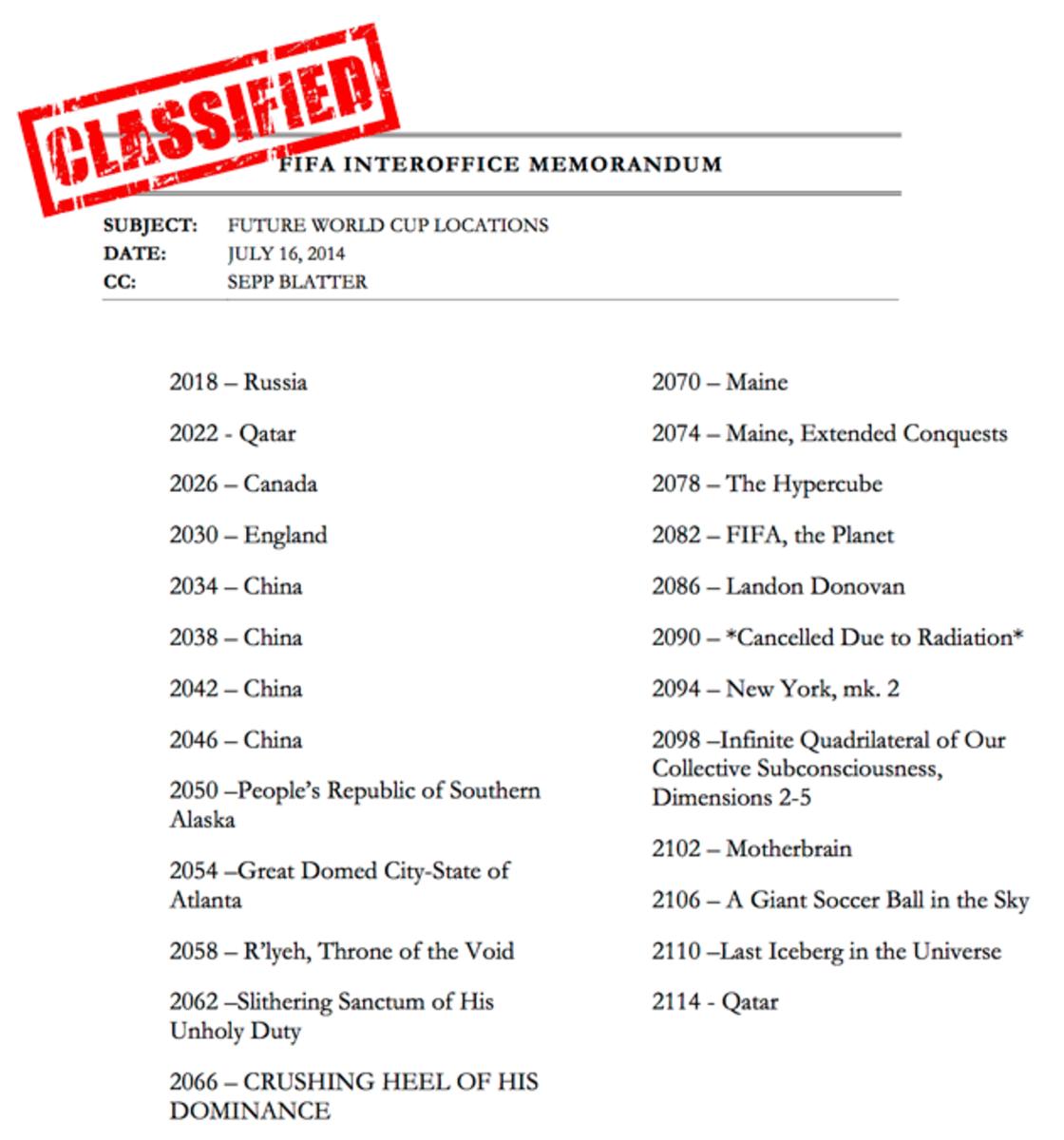 2046 World Cup