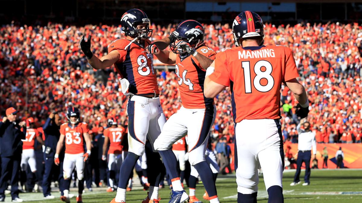 Broncos' wideouts find strength in numbers - Sports Illustrated