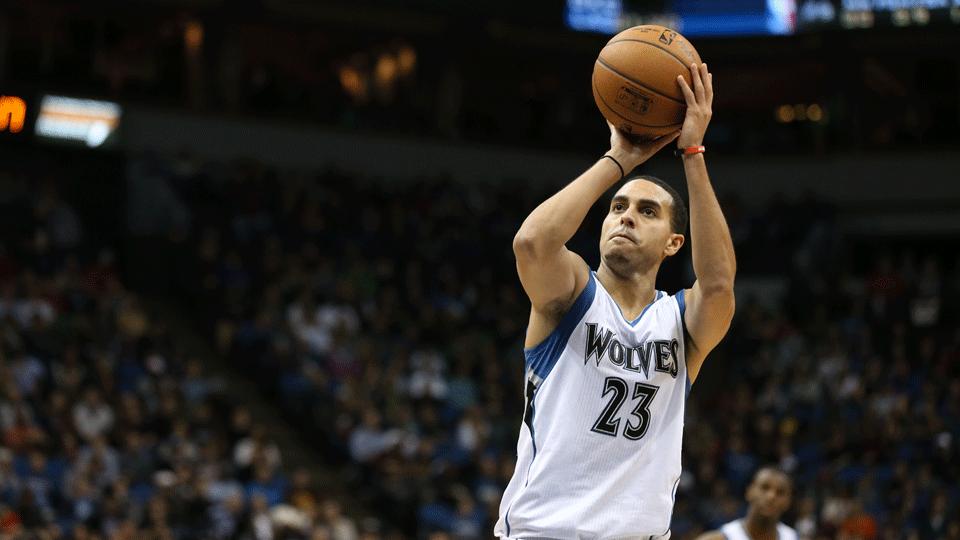Kevin Martin Timberwolves Shooting