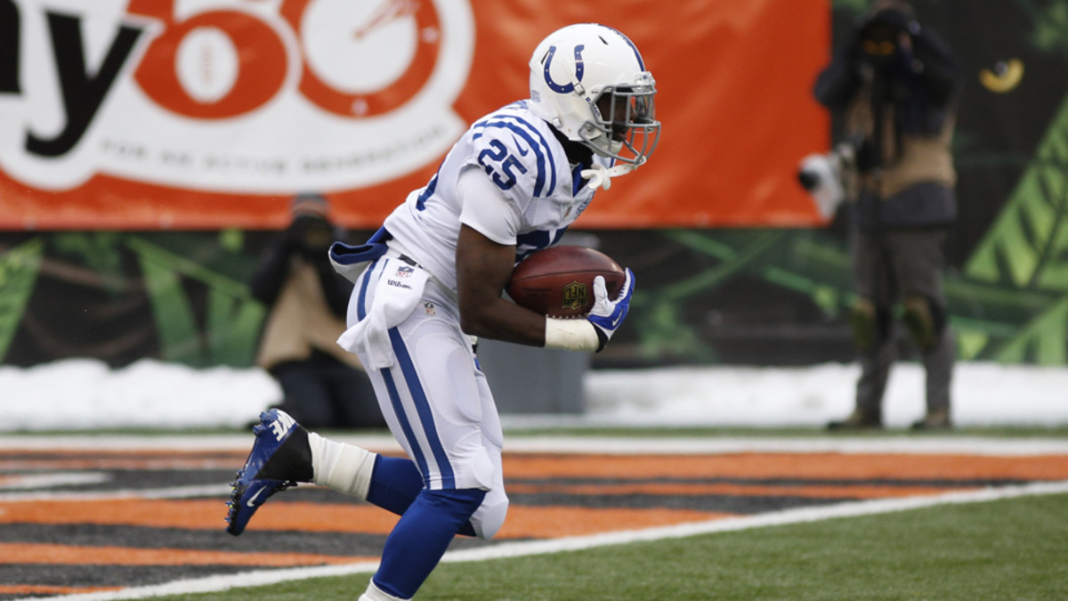 Indianapolis Colts waive running back Chris Rainey - Sports Illustrated