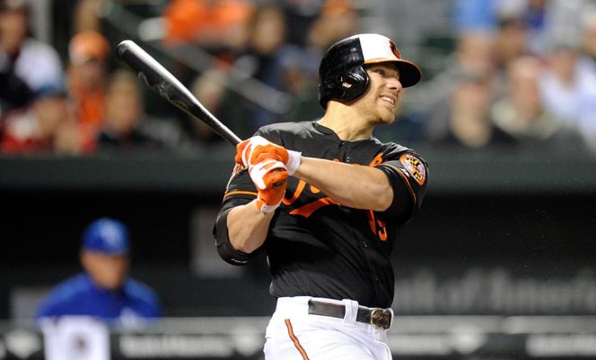 Orioles' Chris Davis returns from DL; Matt Wieters goes on DL - Sports ...