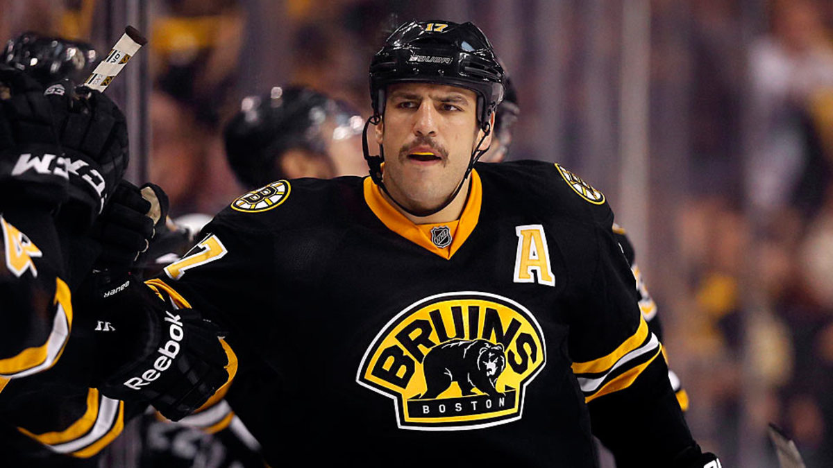 Why the Bruins should trade Milan Lucic; weekend games to watch; more ...