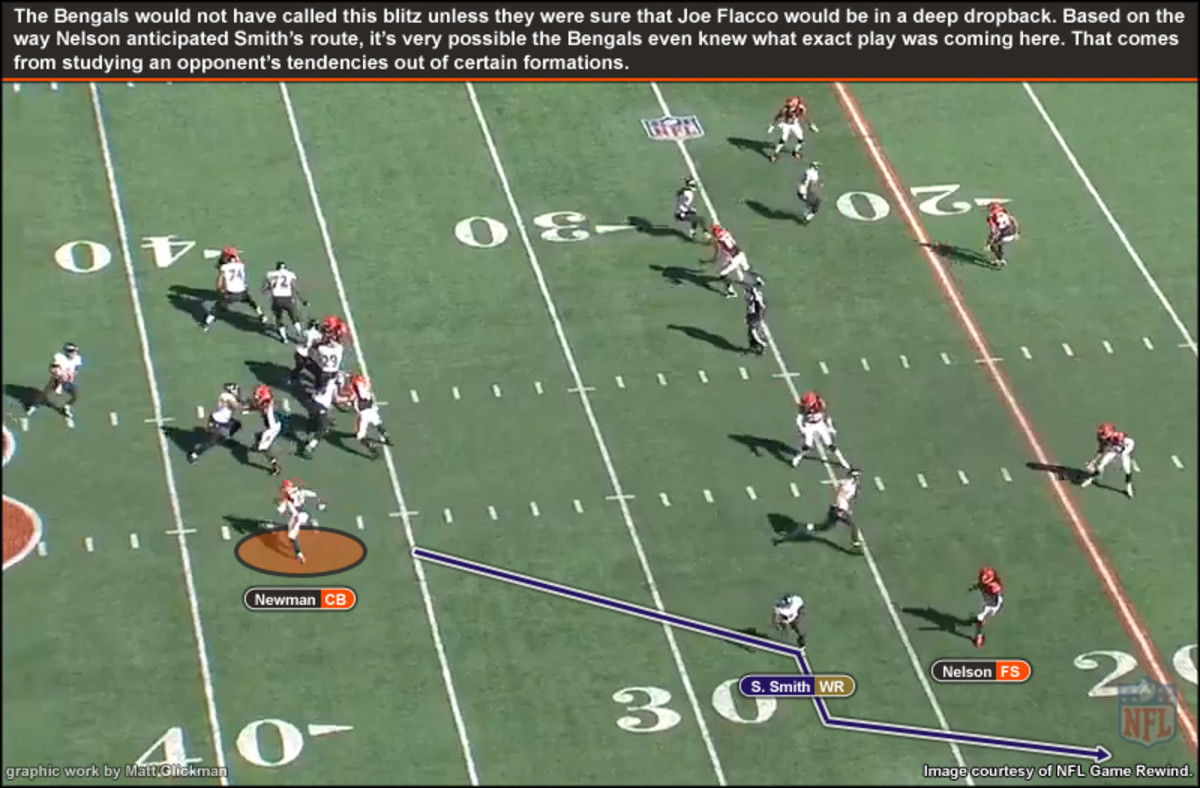 NFL Week 10: Six teams that excel at man coverage, plus film notes ...